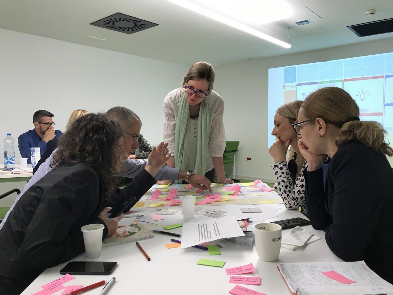 Circular Economy - Phenomenal Words